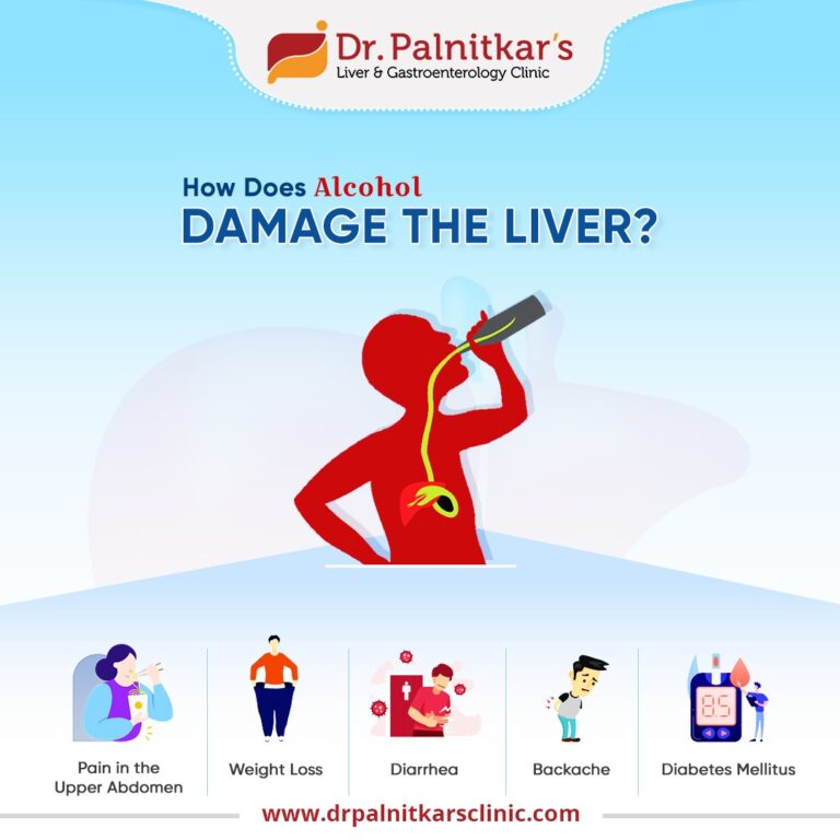 How Does Alcohol Damage the Liver? - Dr Sachin Palnitkar